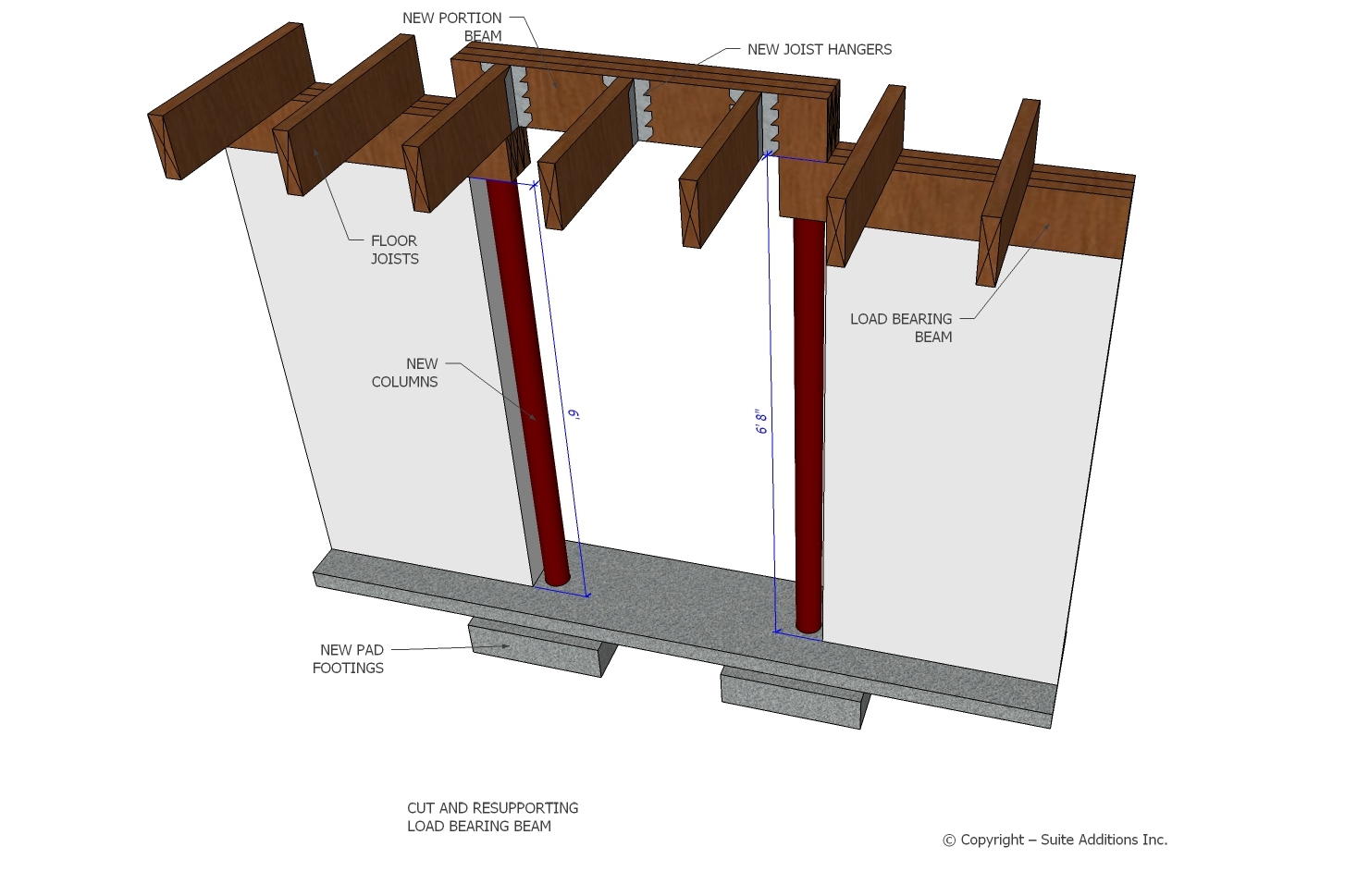 5 Ways To Get More Ceiling Height — SUITEADDITIONS.COM