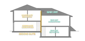 Why Split Level Homes Are Great For Splitting - By: Andy M Tran ...