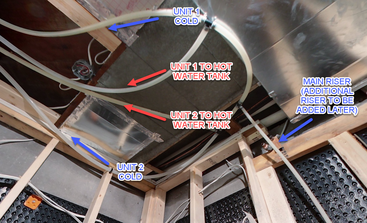 Ways To Split Your Water Bill - By: andy m tran — SUITEADDITIONS.COM