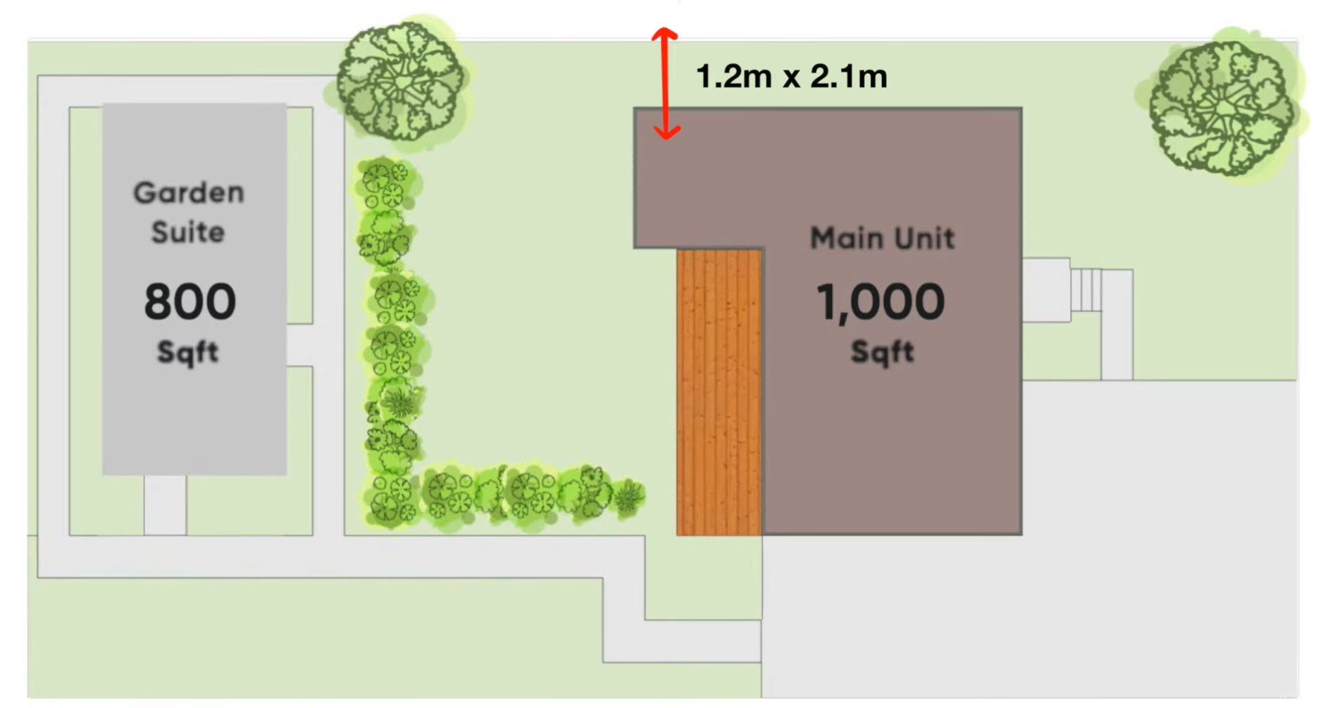 BLOG — SUITEADDITIONS.COM