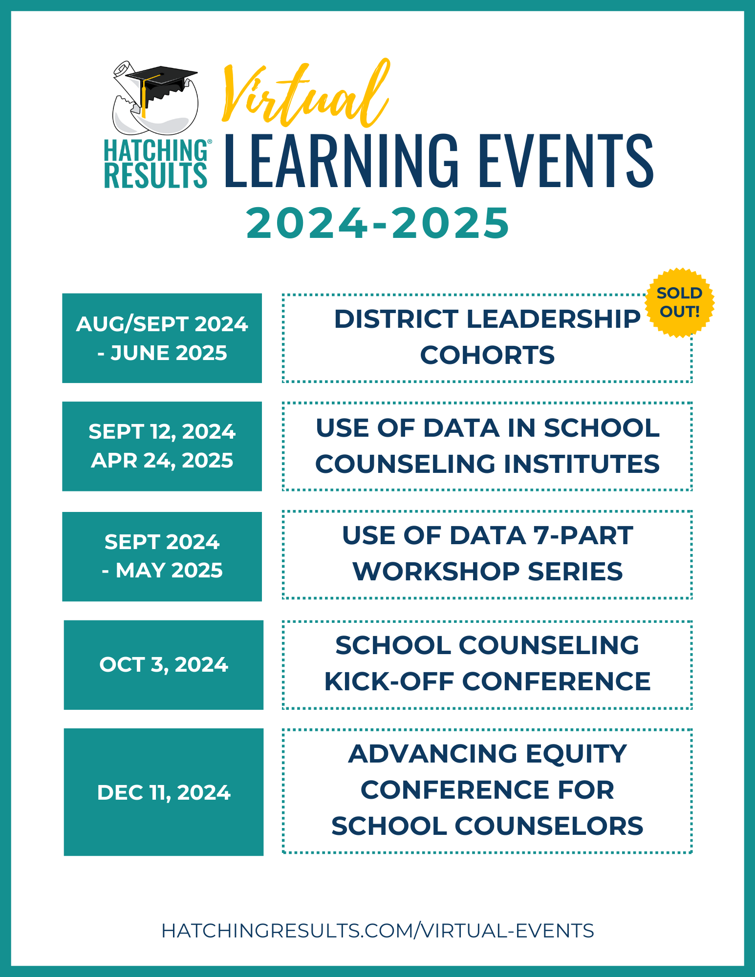 Hatching Results - School Counselor Training