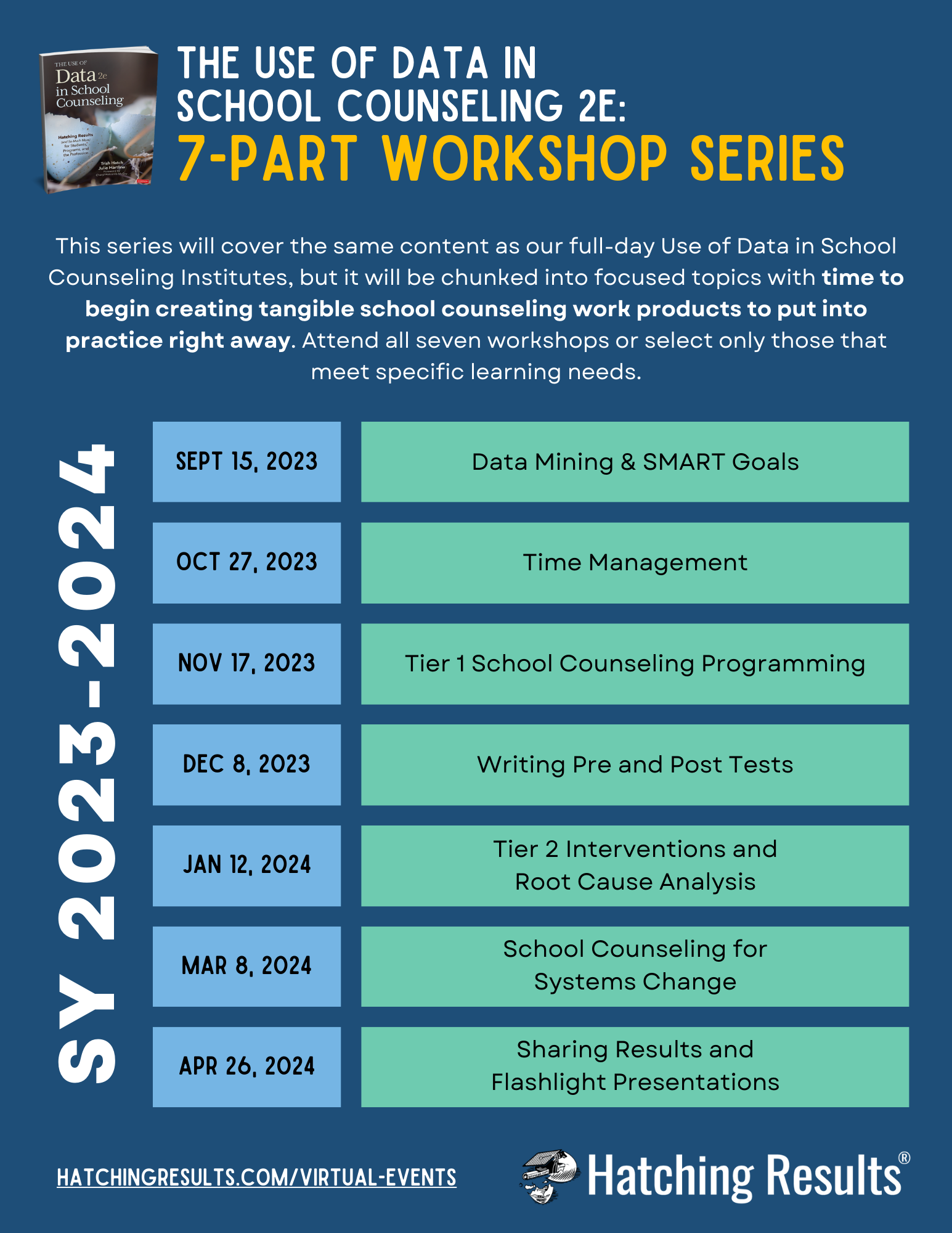 Hello MTSS PLI Attendees! — Hatching Results - School Counselor Training