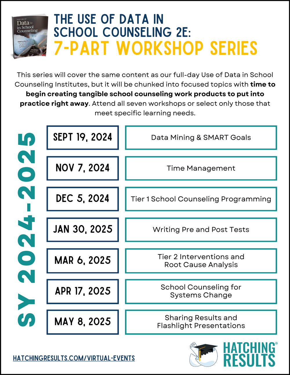 Use of Data in School Counseling Workshop Series 2024-2025 — Hatching ...
