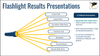 Shine a Light on Your School Counseling Program Results with a ...