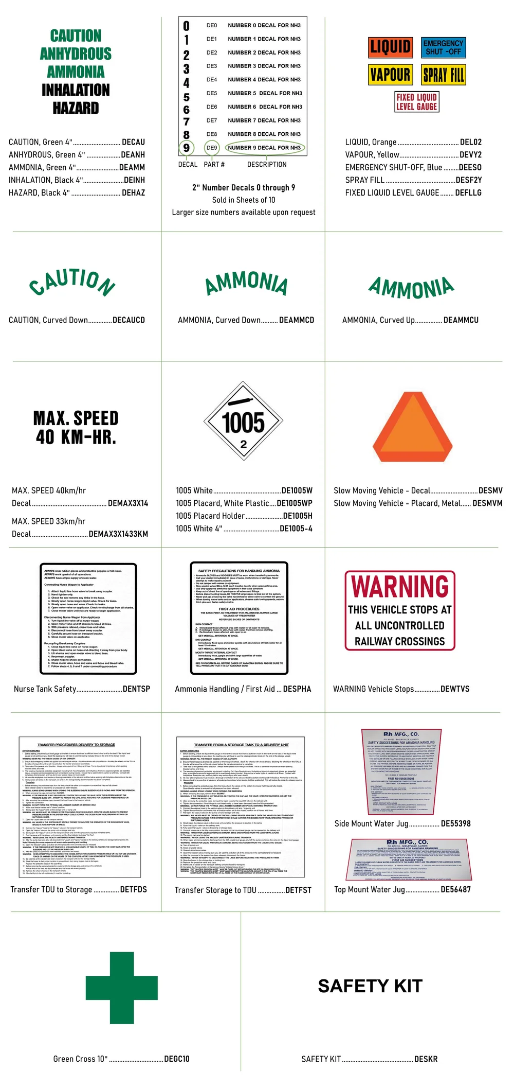 NH3 DECALS — DyTerra