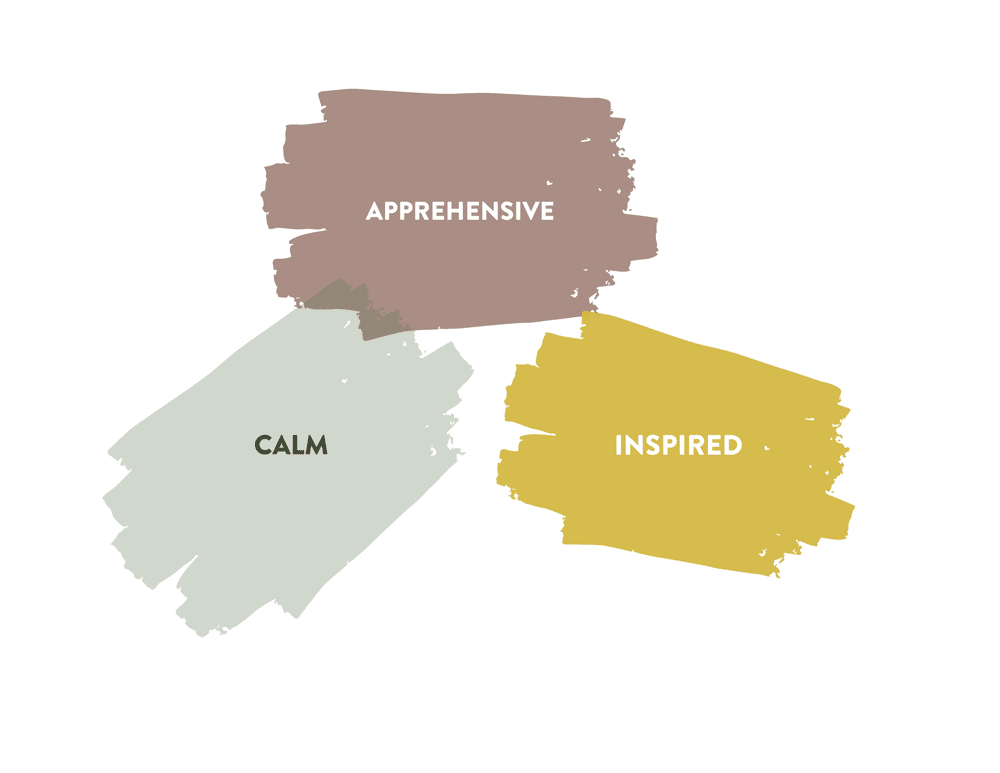 Five Art Prompts for Processing Emotions with the Mood Meter ...