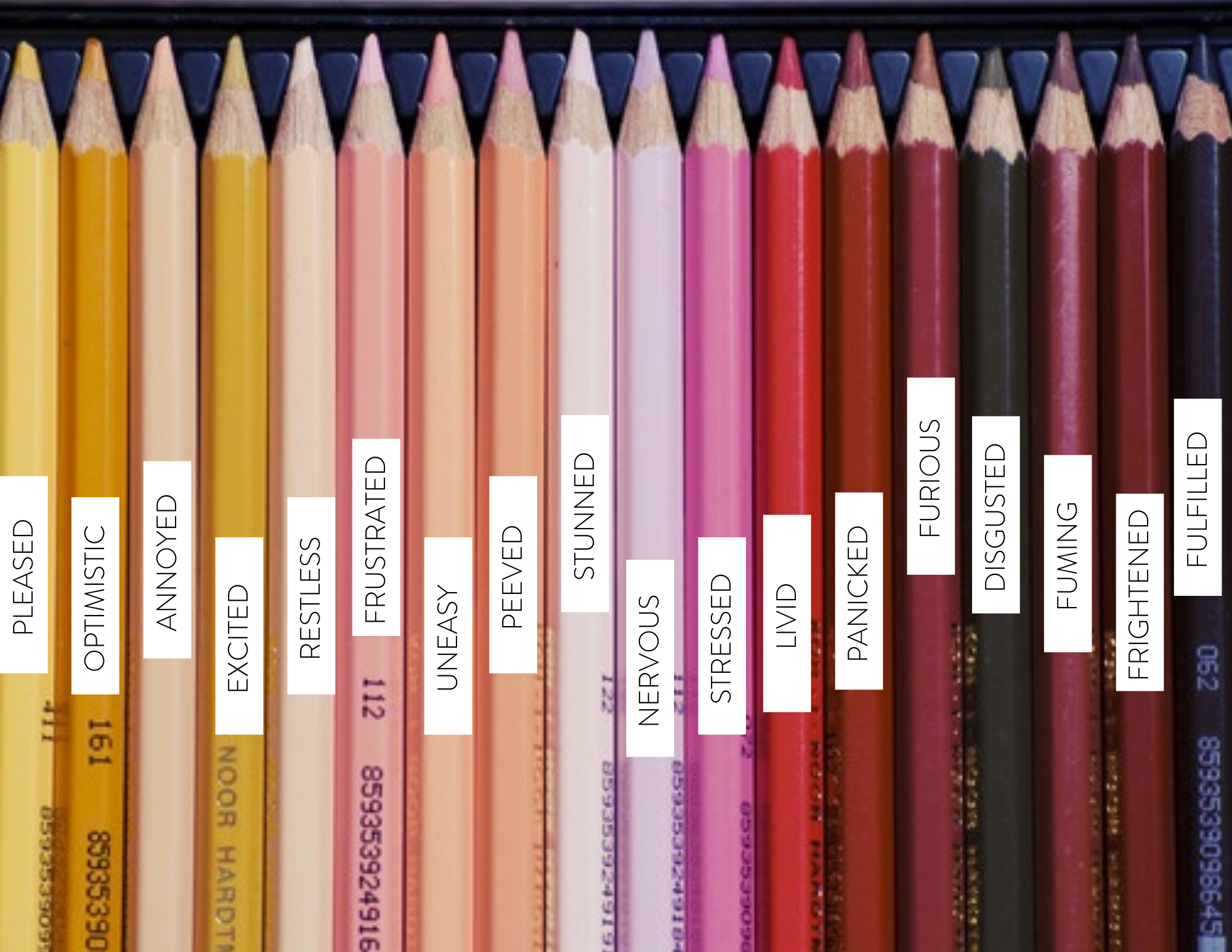 Five Art Prompts for Processing Emotions with the Mood Meter ...