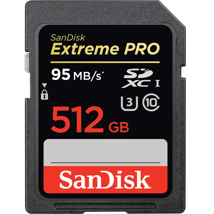 Understanding File Sizes — The Photo Video Guy