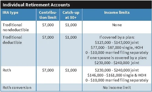 Tax Guide and Resources for 2024 | TAN Wealth Management | Certified ...