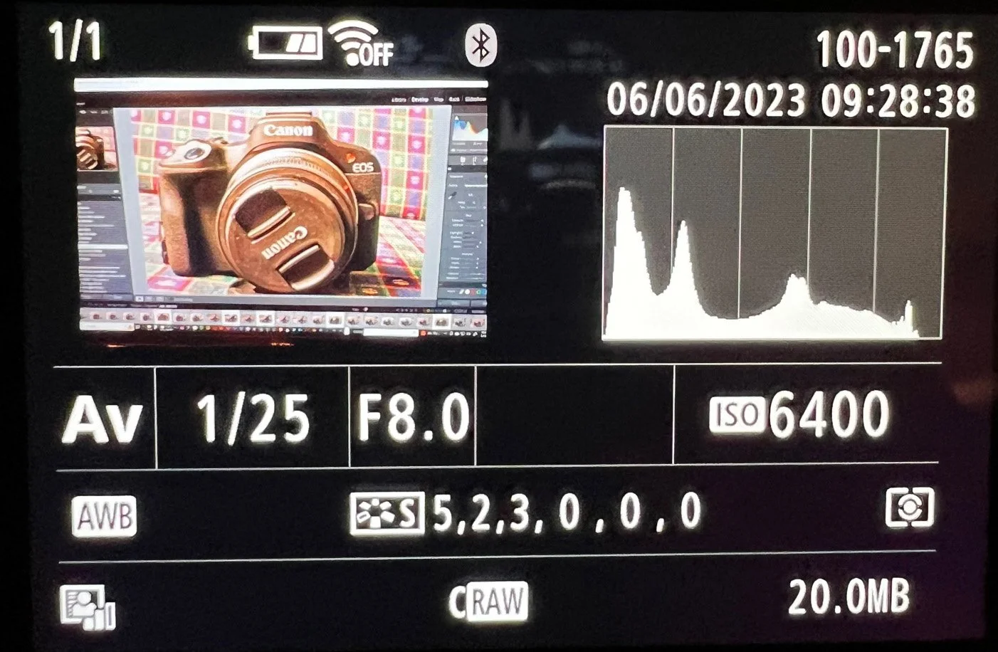 How to Capture Perfect Exposures with the Canon R50 — More Than A Snapshot
