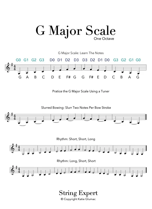 How To Sing G Major Scale at Tayla Burdett blog