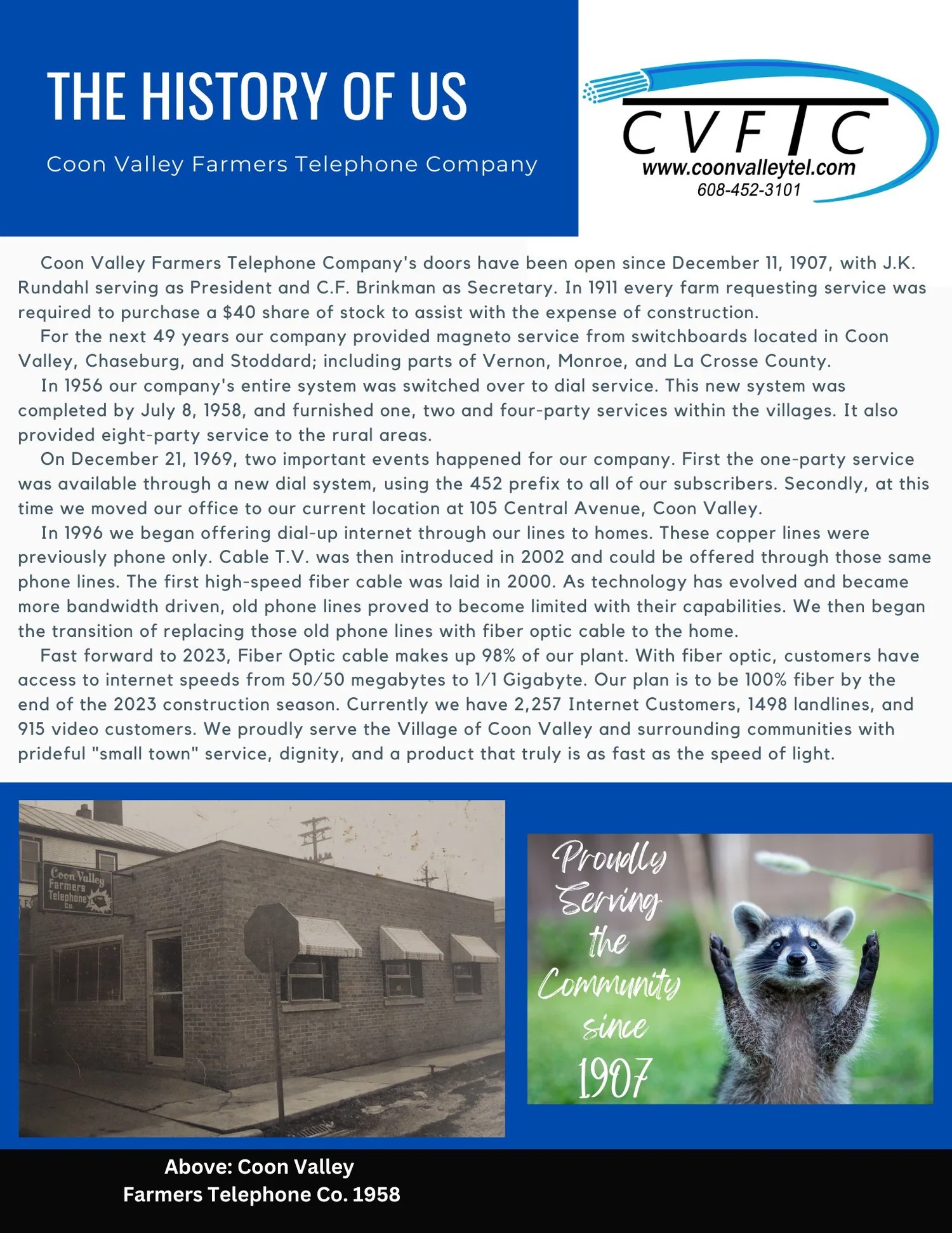 History — Coon Valley Farmer's Telephone Co.