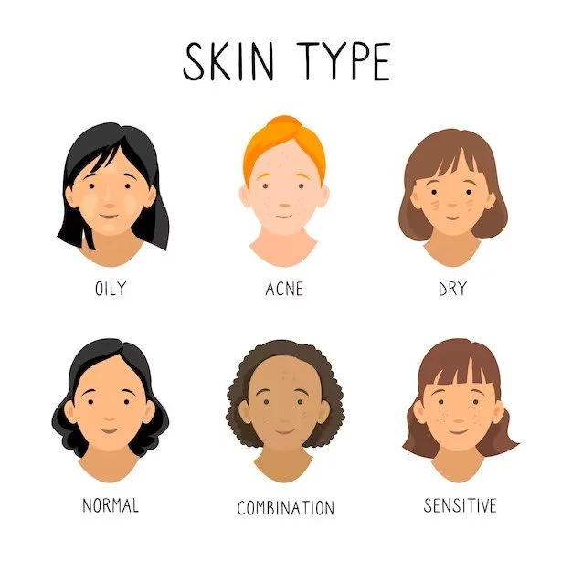 The Truth About Skincare Routine: What You Need to Know to Get Glowing ...