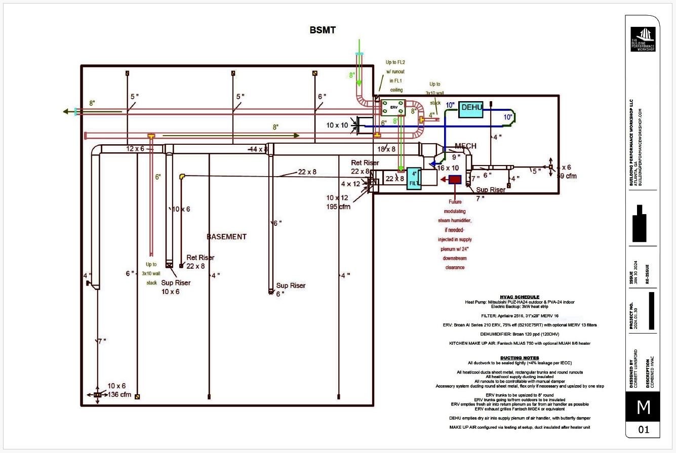 Manual J Load Calcs & Energy Modeling — the Building Performance Workshop