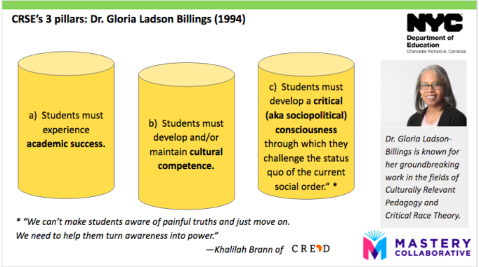 What is Culturally Responsive-Sustaining Education? — Competency ...