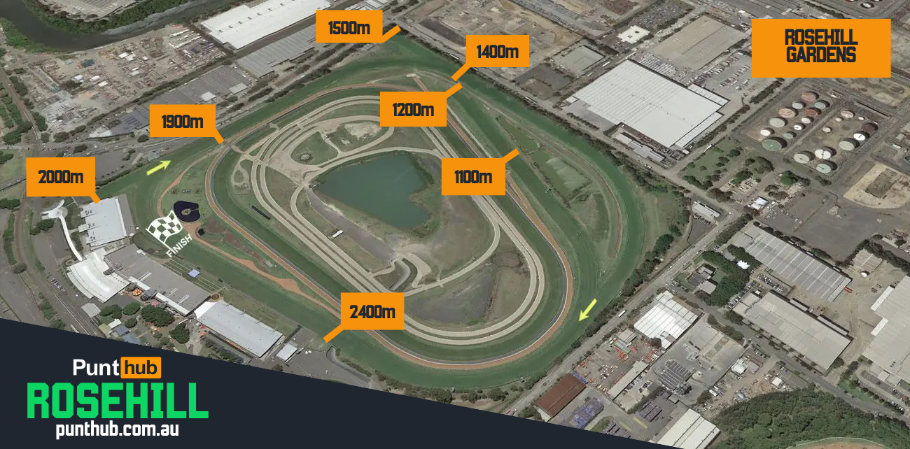 Punt Hub - Wednesdays Horse Racing Best Bets for Sandown HIllside and Rosehill