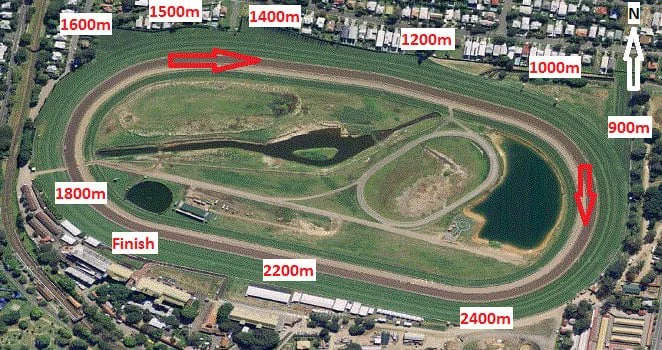 Eagle Farm