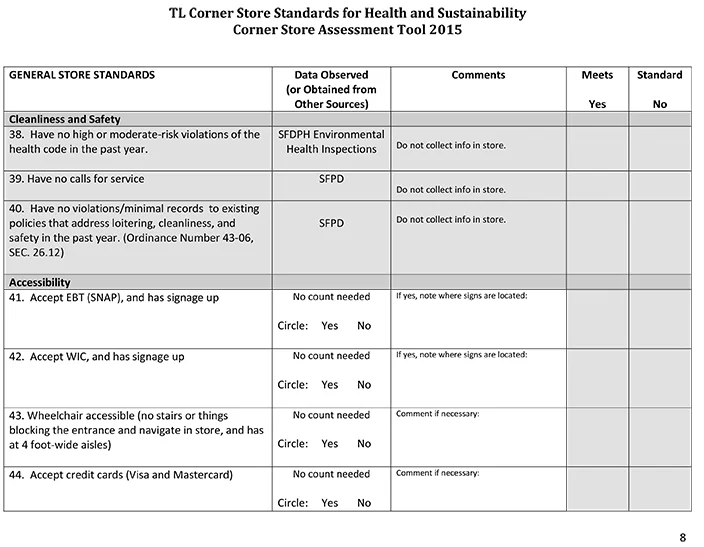 Sample Program Tools — Healthy Retail SF