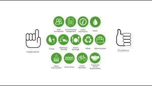 Green Key — New Green Key video about Green Key criteria is now available