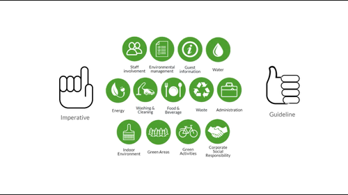 Green Key — New Green Key video about Green Key criteria is now available