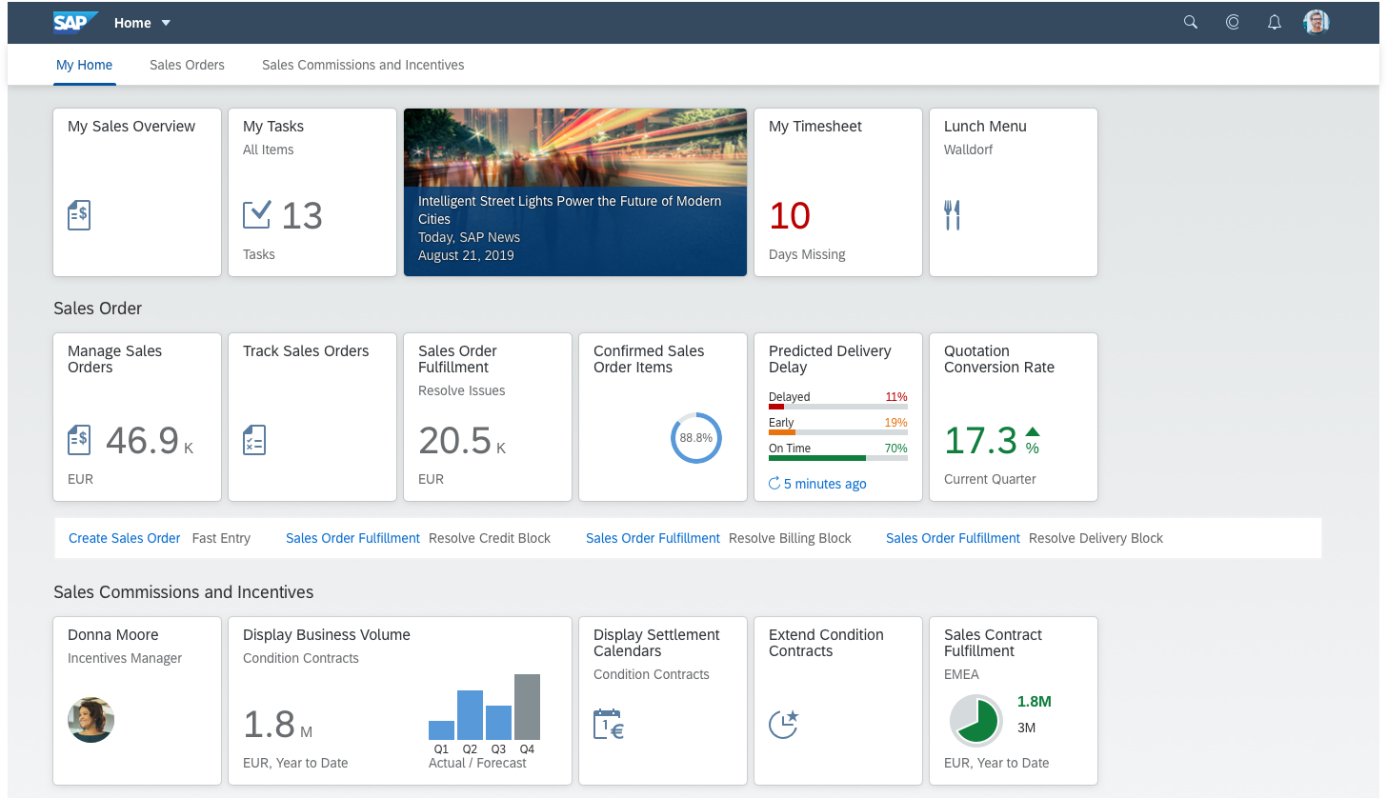 SAP Cloud Platform Central Launchpad - Avelon