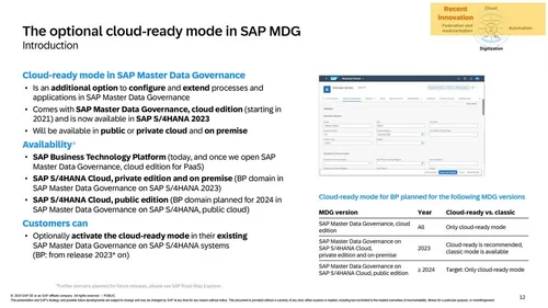 SAP Master Data Governance roadmap - 2024 edition - Avelon