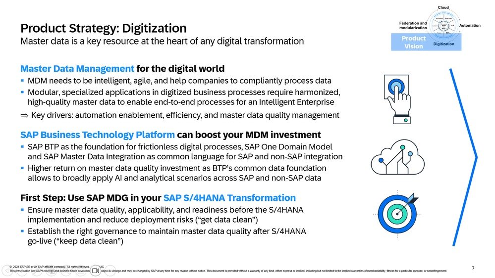 SAP Master Data Governance roadmap - 2024 edition - Avelon