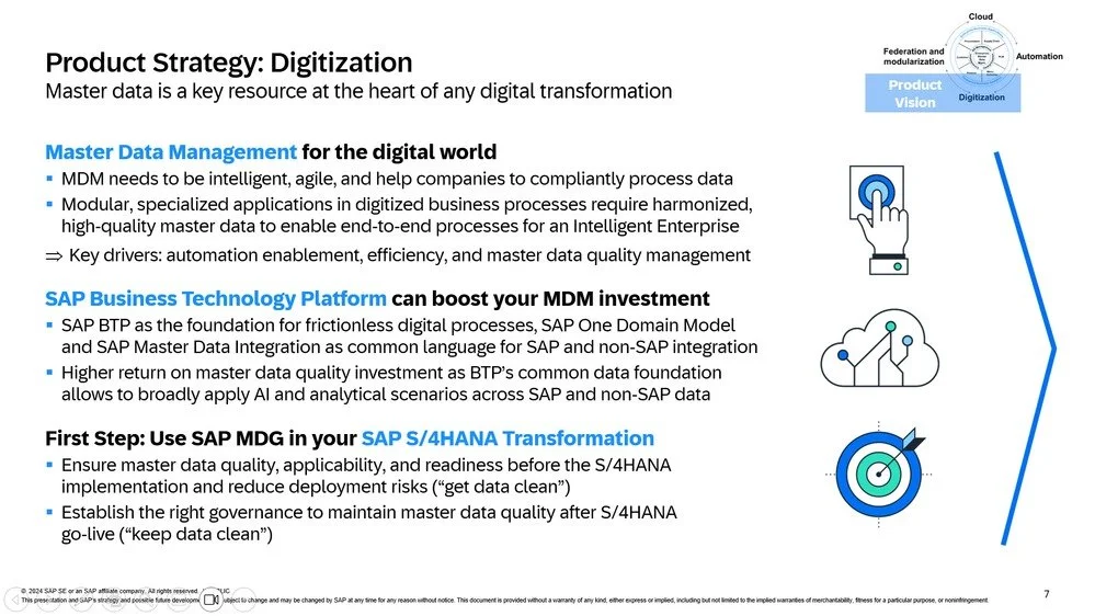 SAP Master Data Governance roadmap - 2024 edition - Avelon
