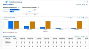 New features VIM - 2025 Edition - Avelon