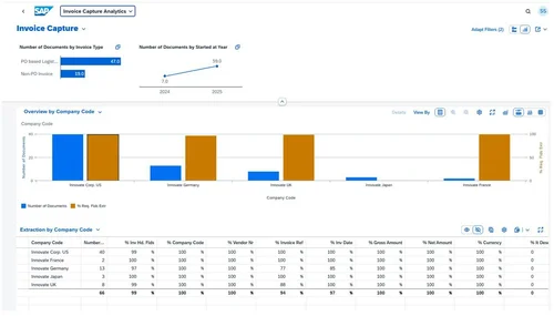 New features VIM - 2025 Edition - Avelon