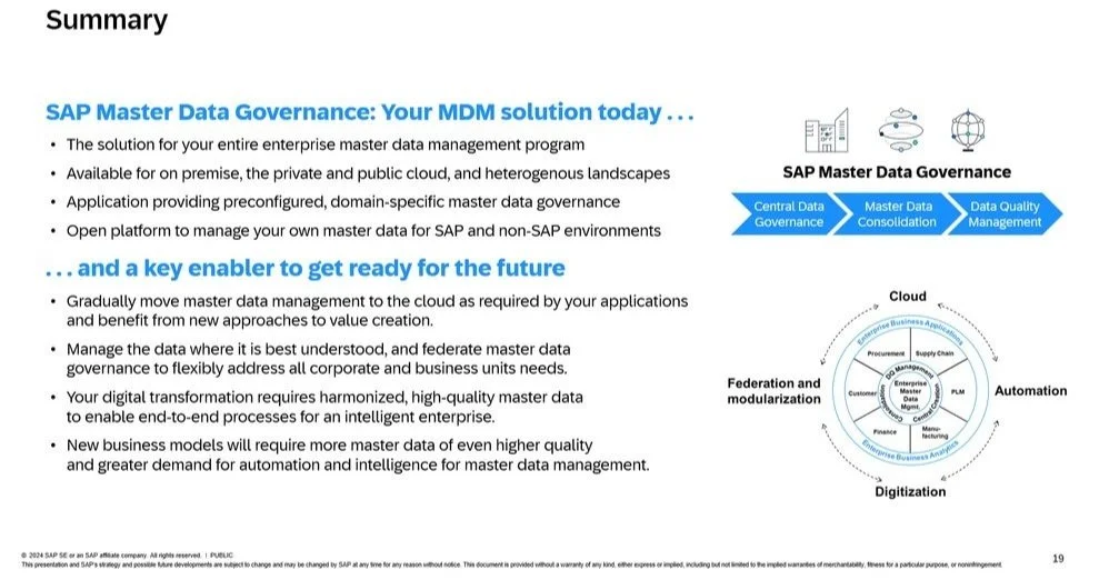 SAP Master Data Governance roadmap - 2024 edition - Avelon