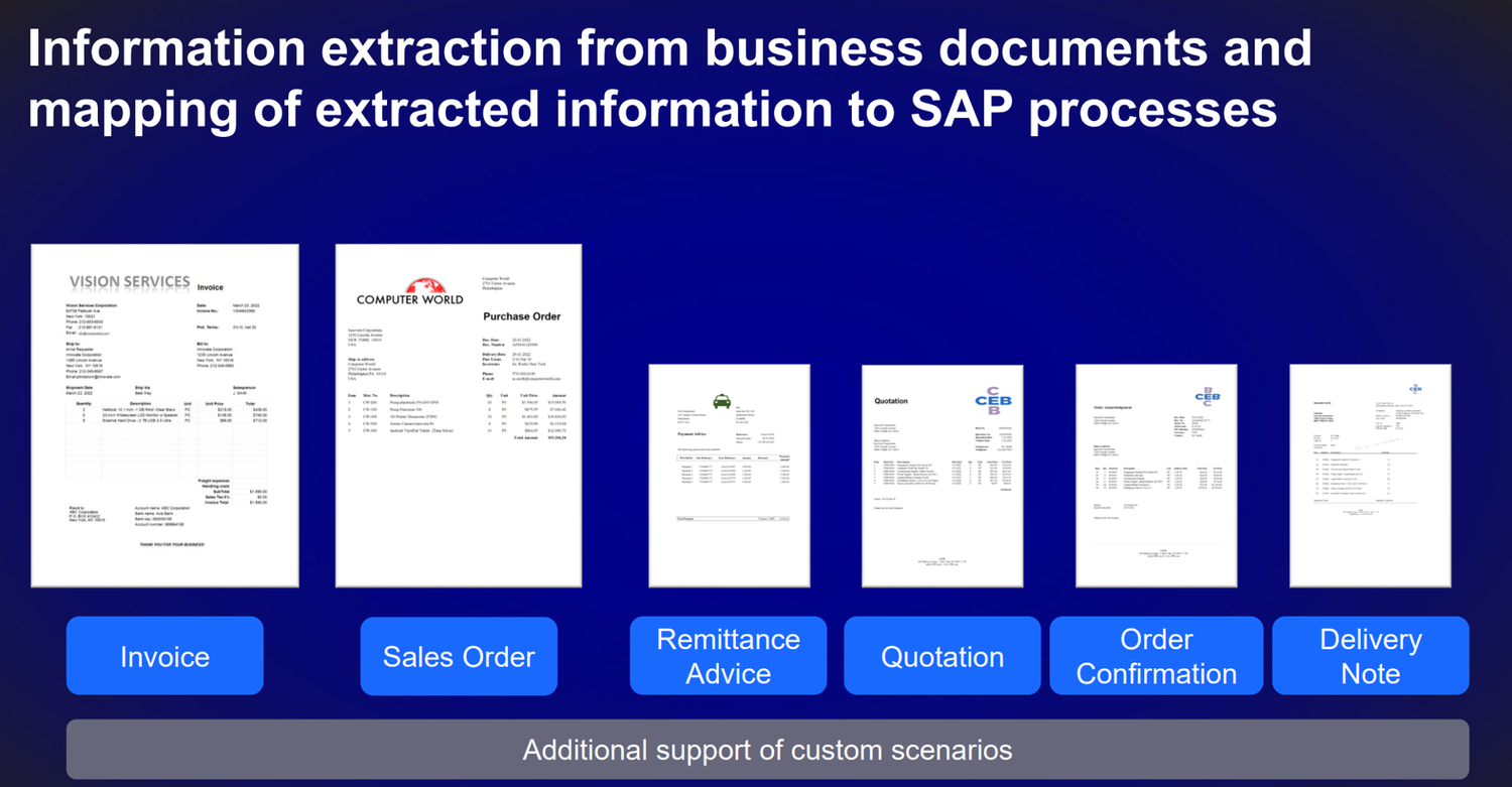 New features in SAP Invoice Management - Avelon