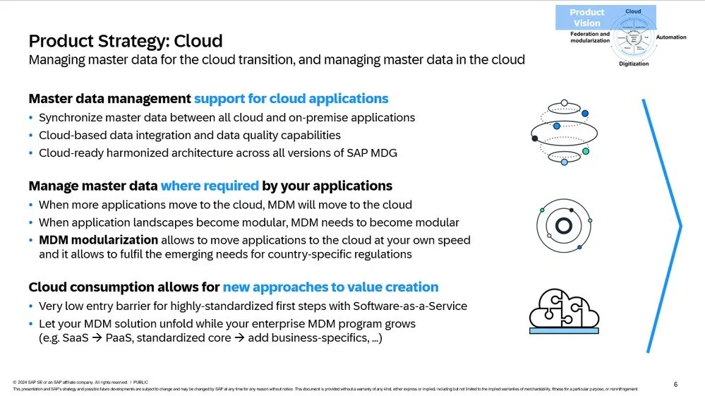 SAP Master Data Governance roadmap - 2024 edition - Avelon