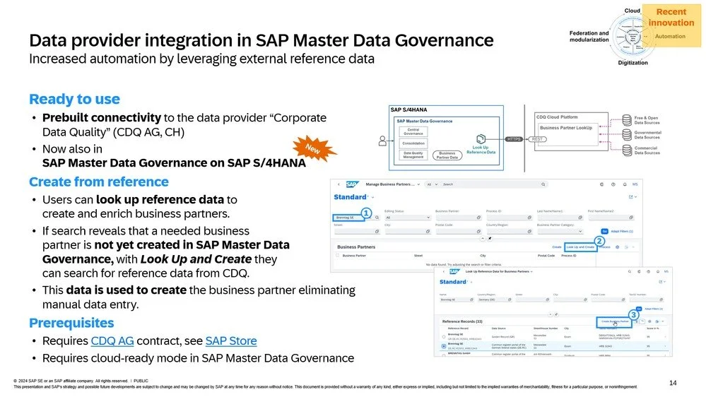 SAP Master Data Governance roadmap - 2024 edition - Avelon