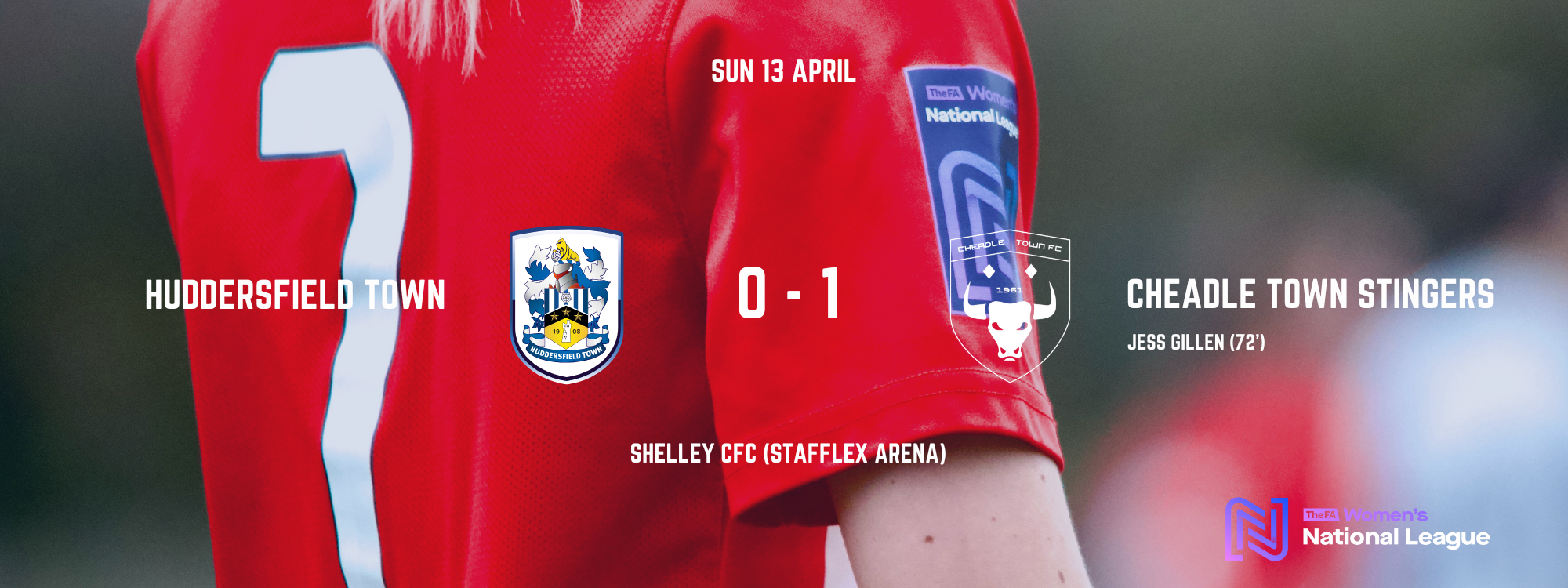 Cheadle Town Football Club