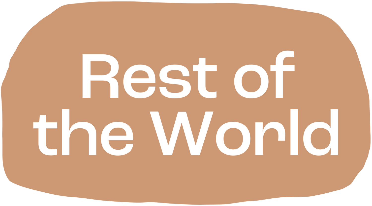 Restaurant Guide — Realfoodology