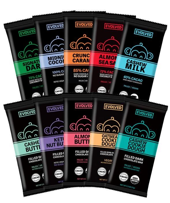 Products — Realfoodology