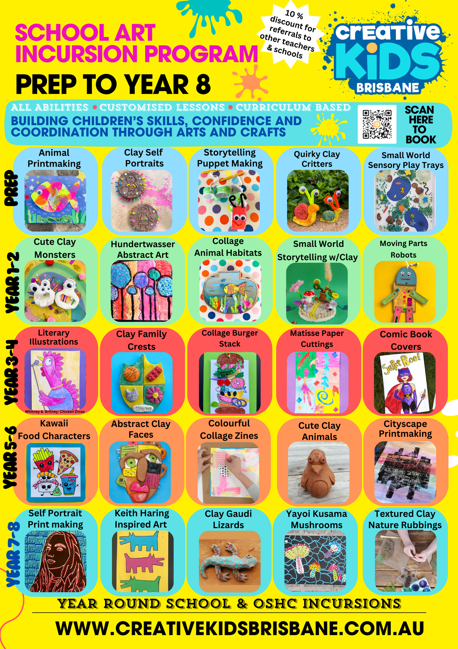 Incursions — Creative Kids Brisbane