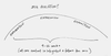 CURRICULUM — New School San Francisco
