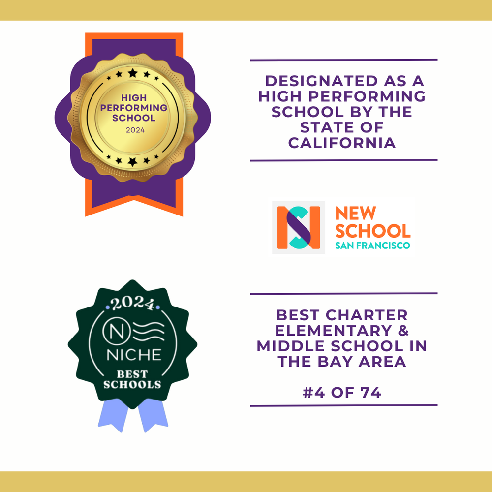 ADMISSIONS — New School San Francisco