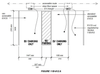 EV Charging Stations and ADA — In Balance Green Consulting
