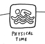 Using a Brain-Based Approach to Maintaining Balance While Social ...