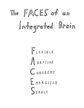 Bottom-Up Strategies for Supporting Kids - Interpersonal Neurobiology ...