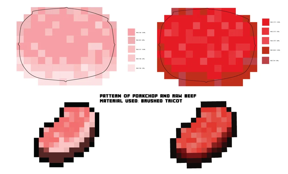 Raw Porkchop Minecraft