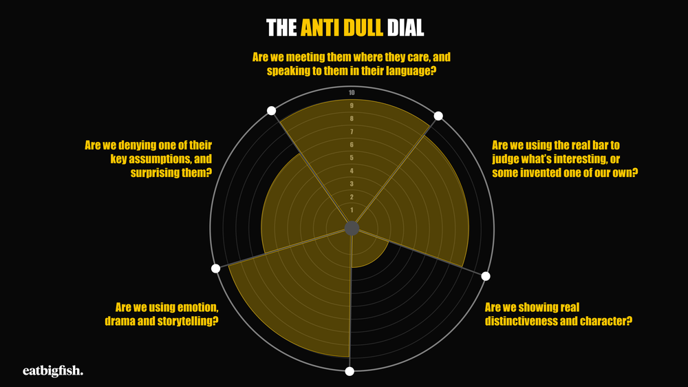 Challengers vs. The Cost of Dull: A Chat with Adam Morgan — The ...