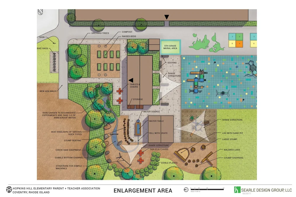Elementary School Design Concepts