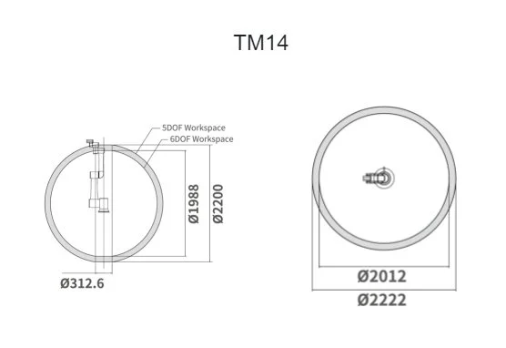 TECHMAN TM14 Precision Collaborative Robot — PROMATION USA