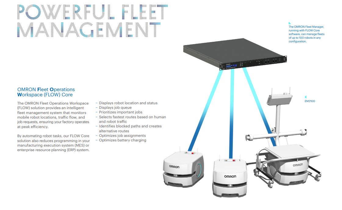 Intelligent Mobile Robot Solutions — PROMATION USA