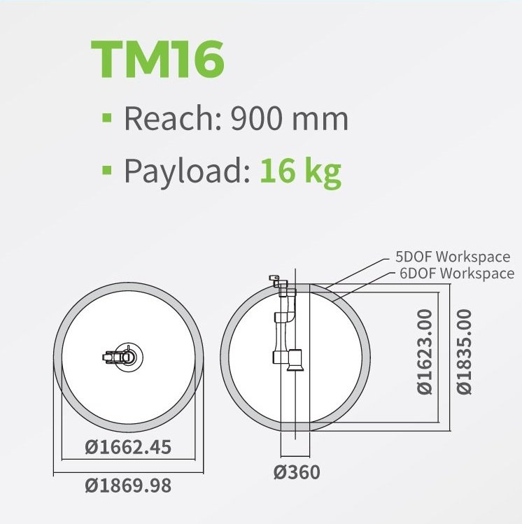 TECHMAN TM16 Precision Collaborative Robot — PROMATION USA