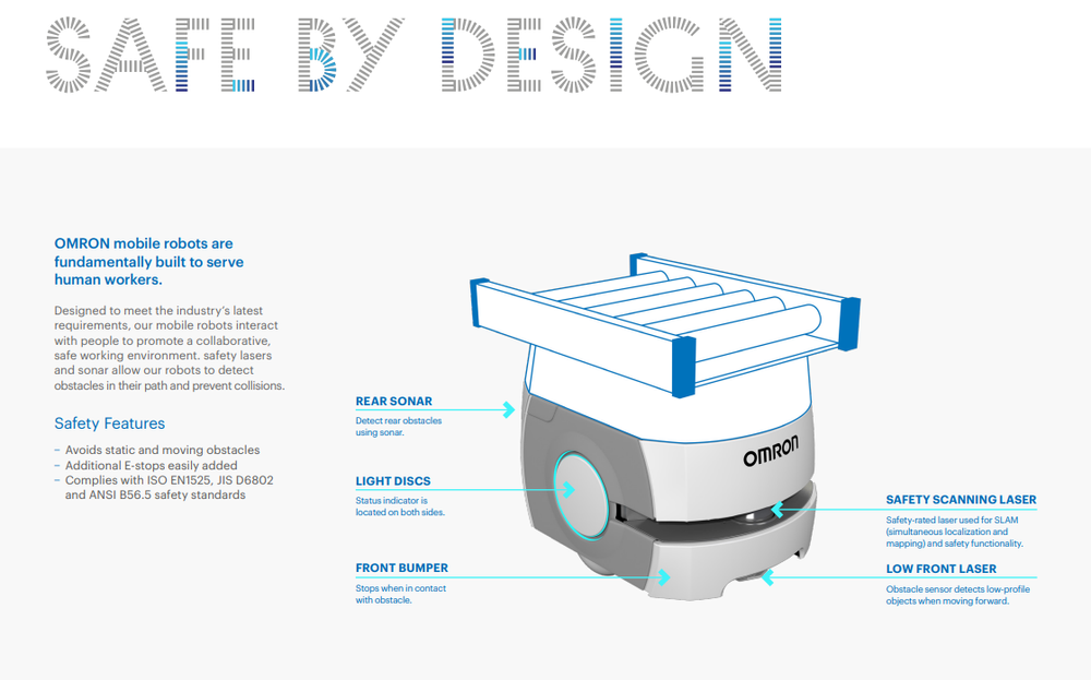 Intelligent Mobile Robot Solutions — PROMATION USA